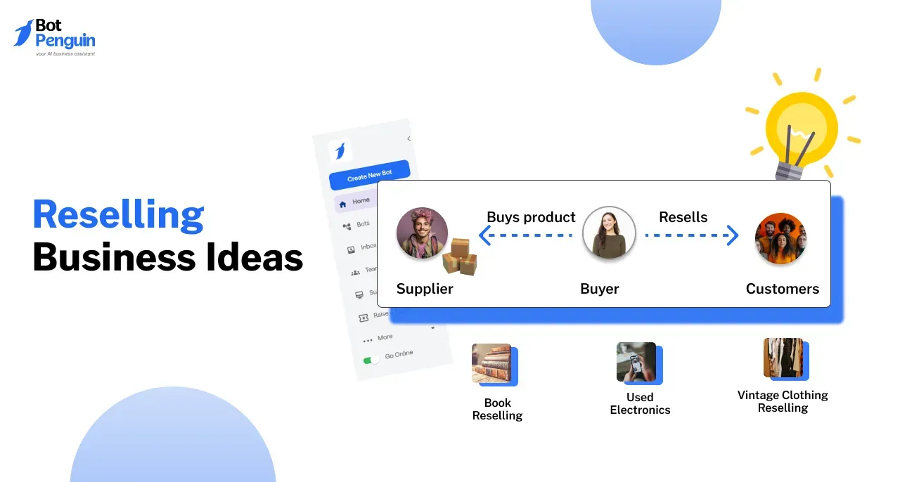 11 Reselling Business Ideas that costs less than $250/yearly