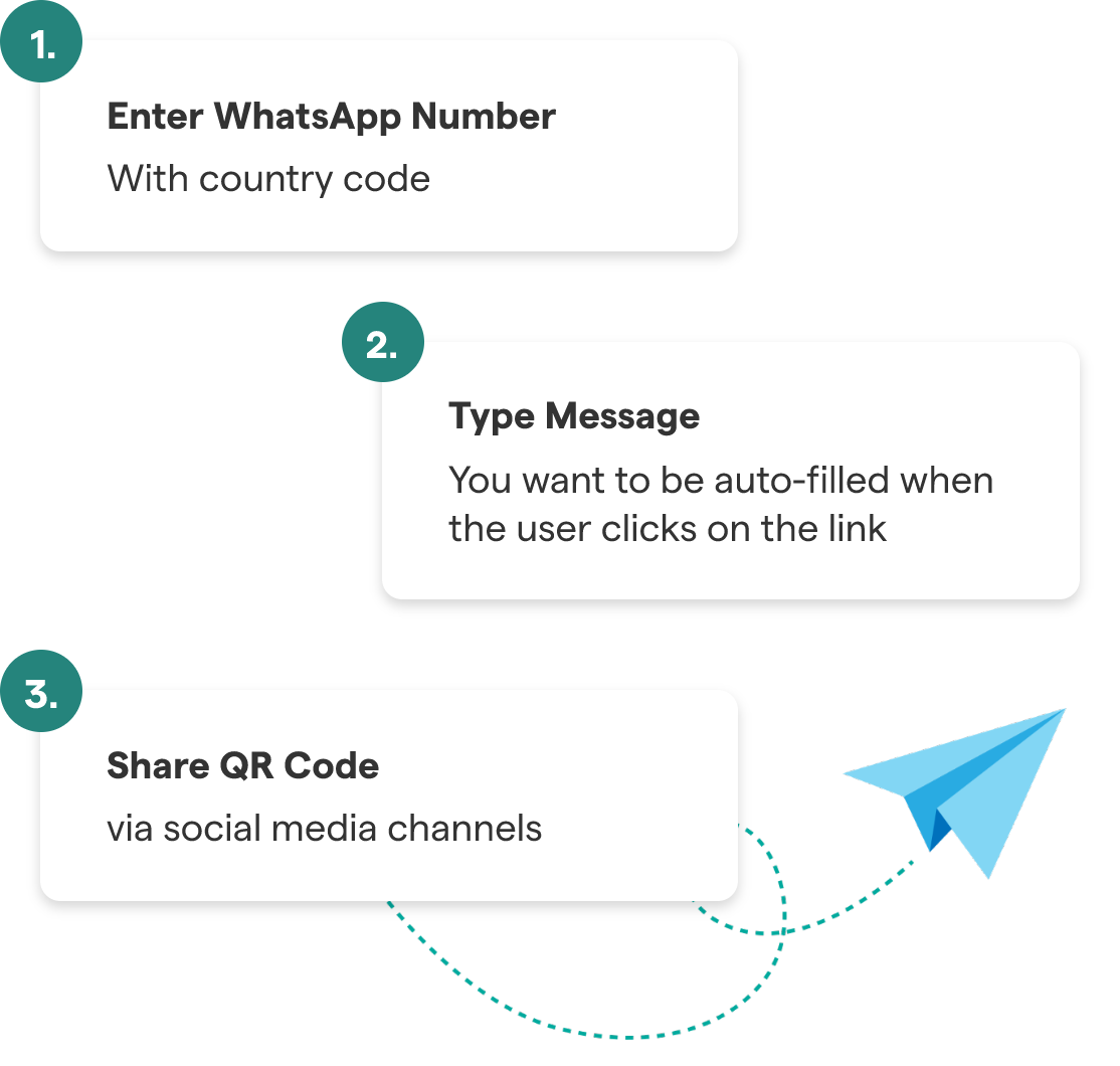 WhatsApp QR Code Generator | BotPenguin