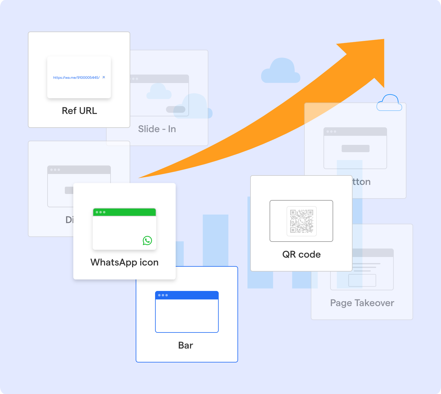 Free WhatsApp Link Generator | BotPenguin