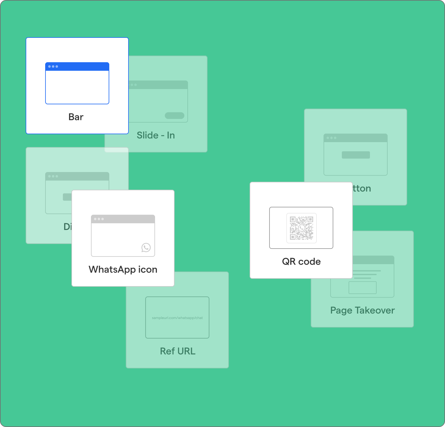 Whatsapp Automation with Chatbot | BotPenguin